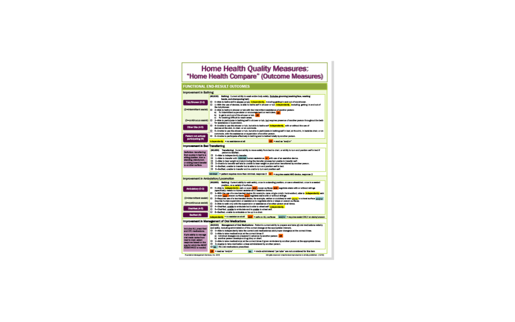 MAC Legacy » Home Health Quality Measures: Outcome & Process Measures ...