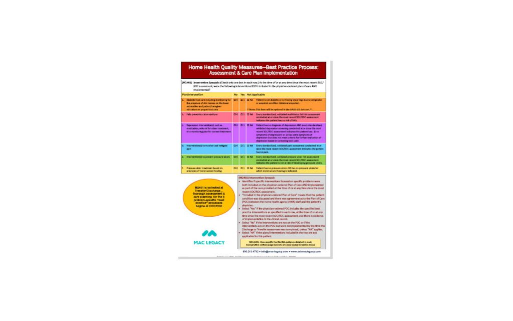 MAC Legacy » Home Health Quality Measures: Best Practice Process ...