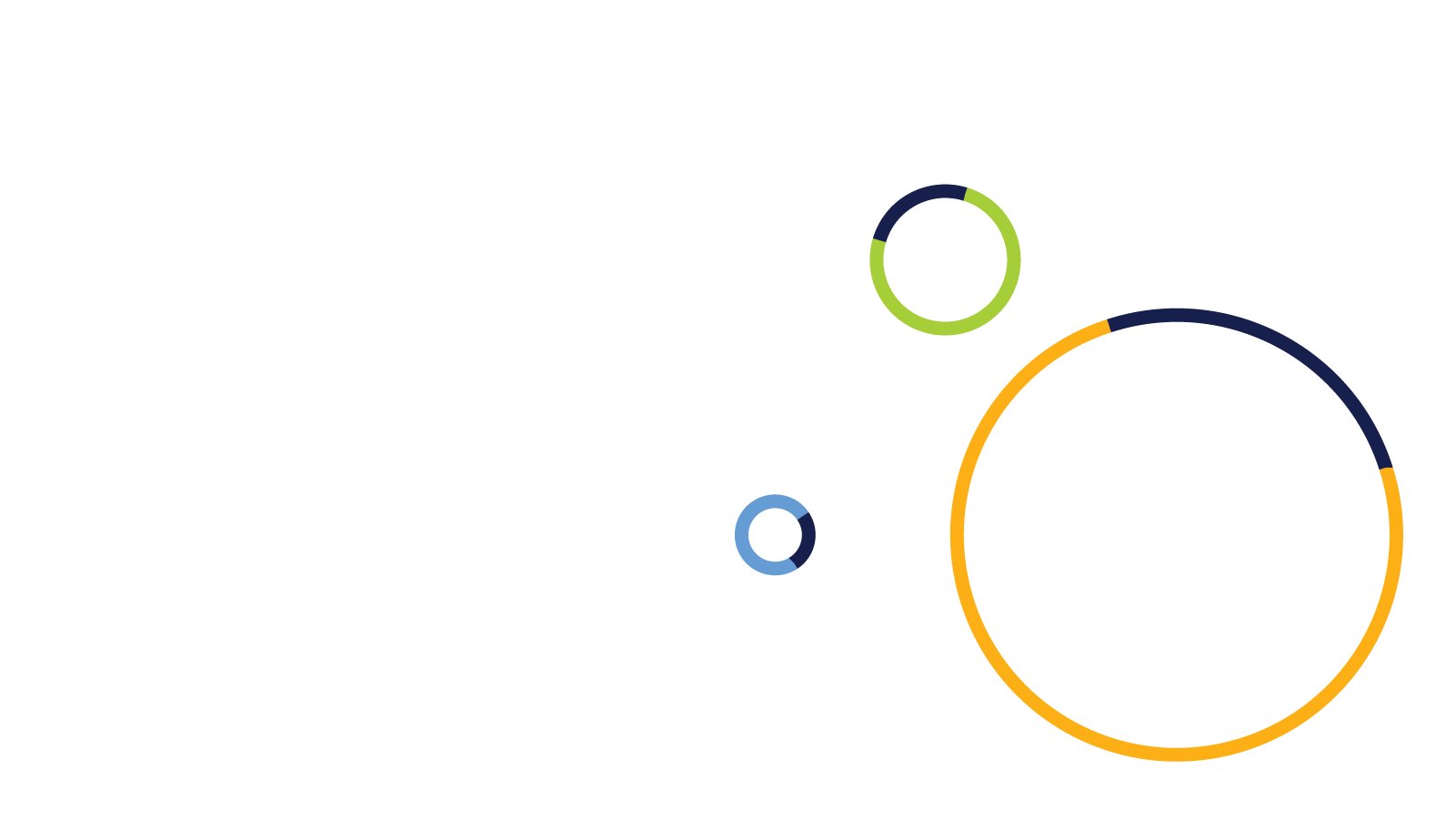 MAC Legacy » Who We Are