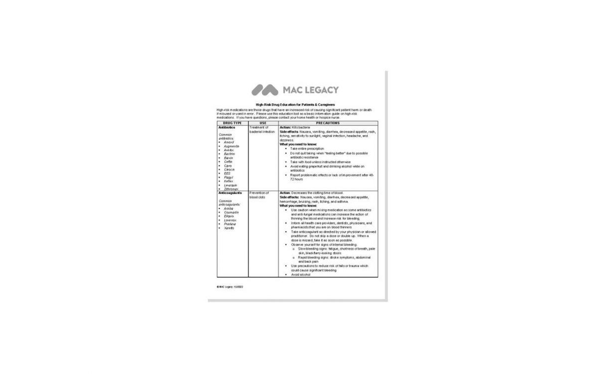 MAC Legacy » High-Risk Drug Education for Patients & Caregivers Cheat Sheet